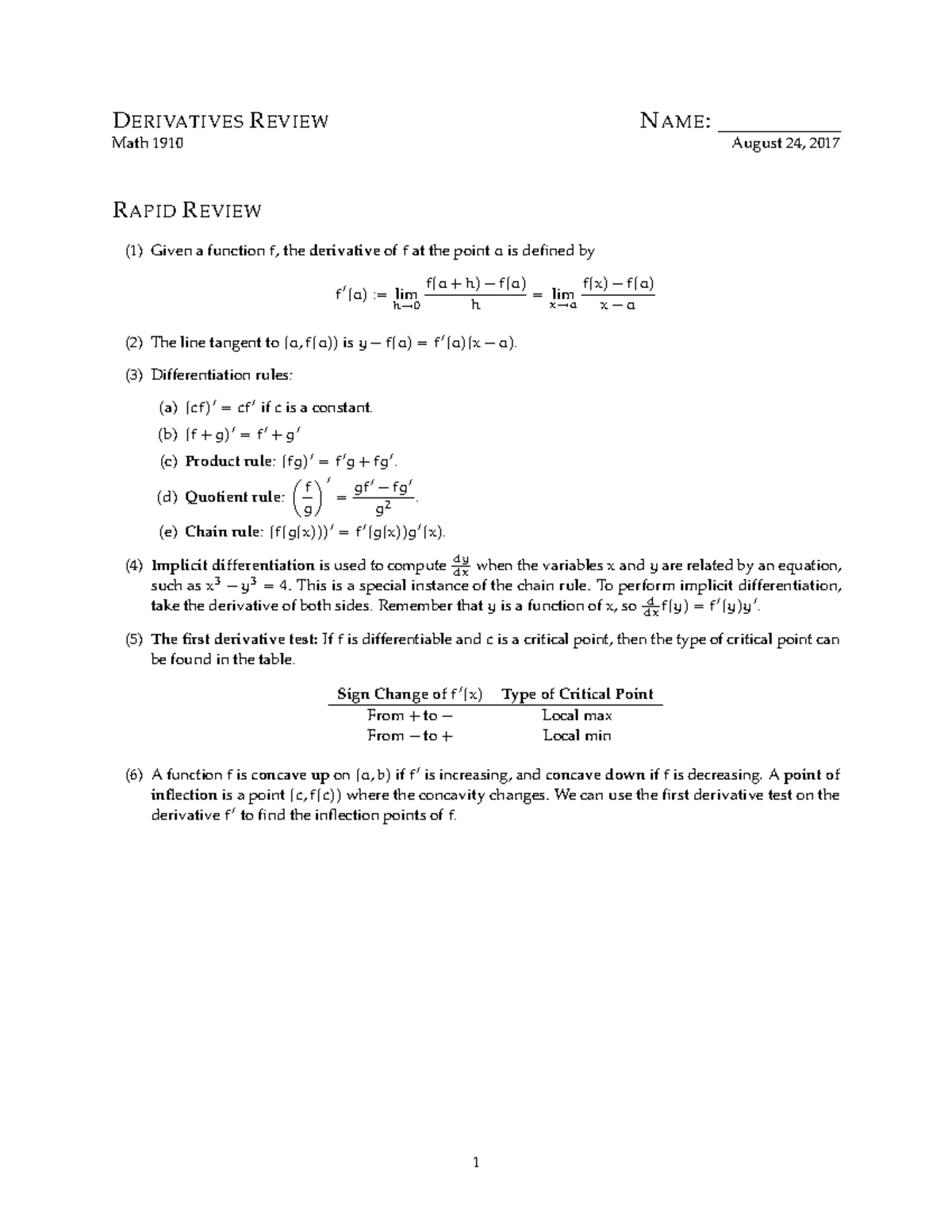 1910fa17-recitation 01 - DERIVATIVES REVIEW NAME: Math 1910 August 24 ...