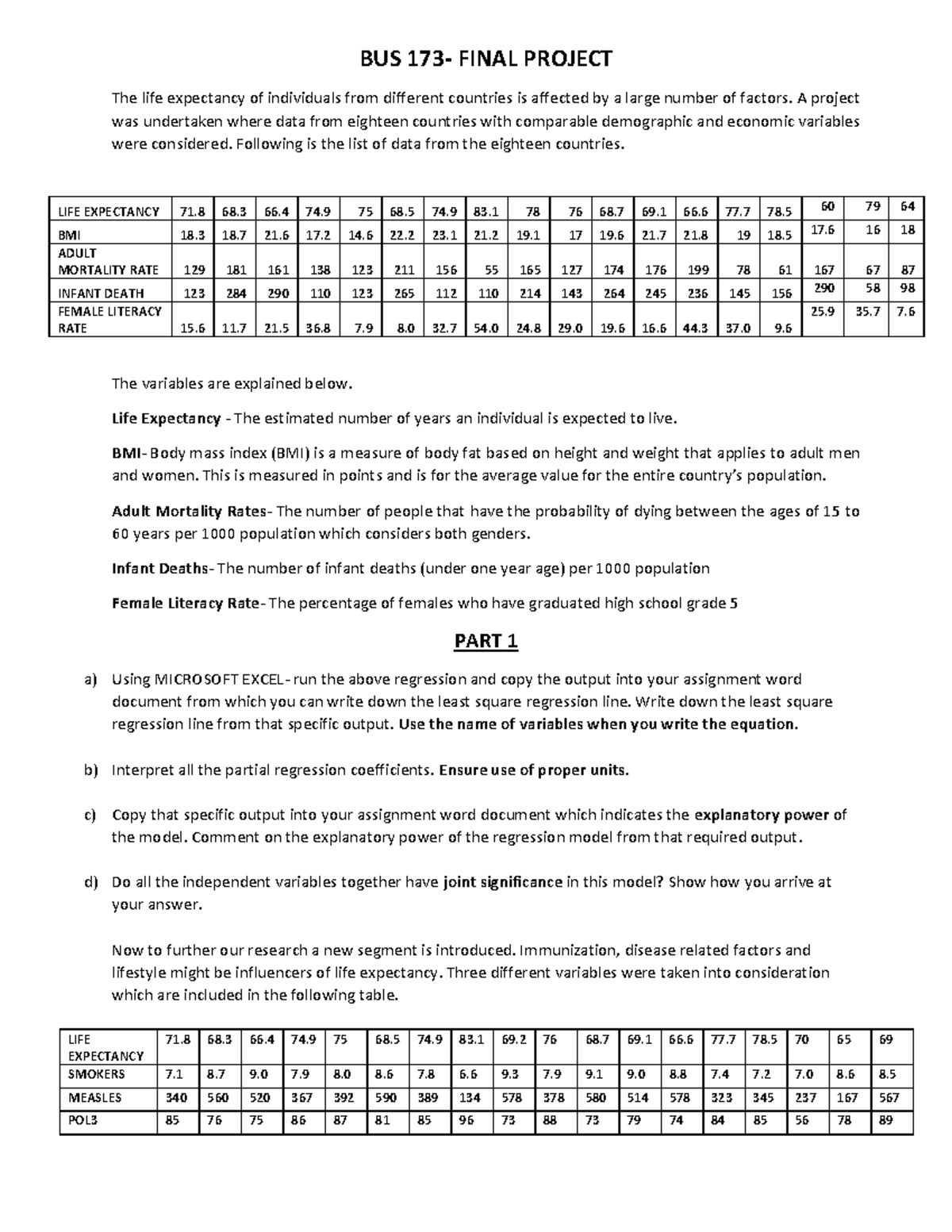 Microsoft Word - BUS 173- Final Project Spring 2024 - BUS 173- FINAL PROJECT The life expectancy ...