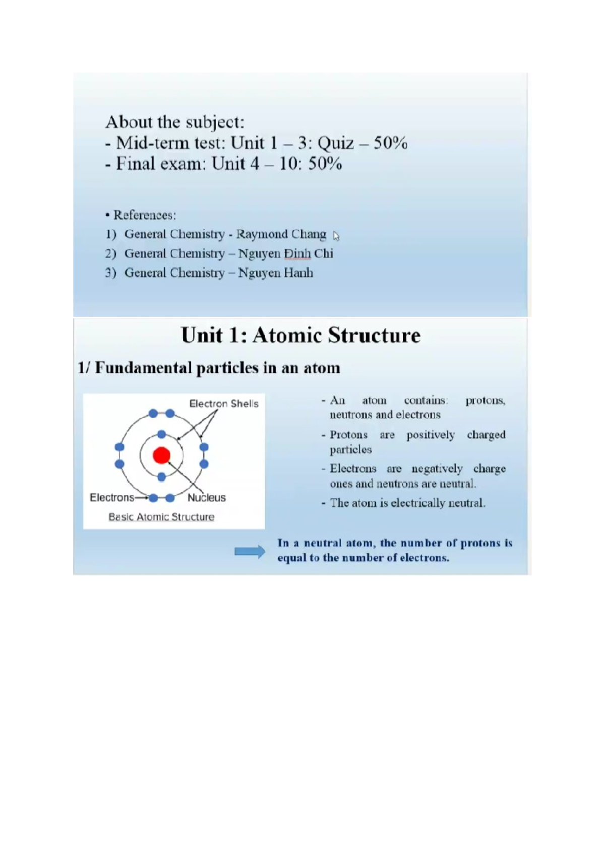 Unit-1 - vhjij - About the subject: test: Unit 1 3: Quiz Final exam ...