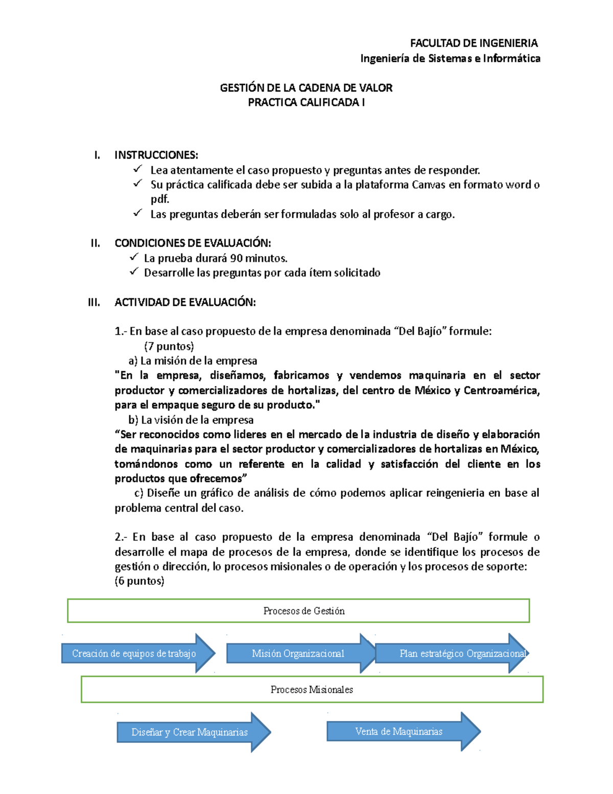 PC 1 Cadena de Valor - PC1 - FACULTAD DE INGENIERIA Ingeniería de Sistemas e Informática GESTIÓN ...