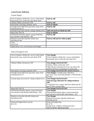 Concept Map Draft 1 - Helped with the final paper - Social constructs ...