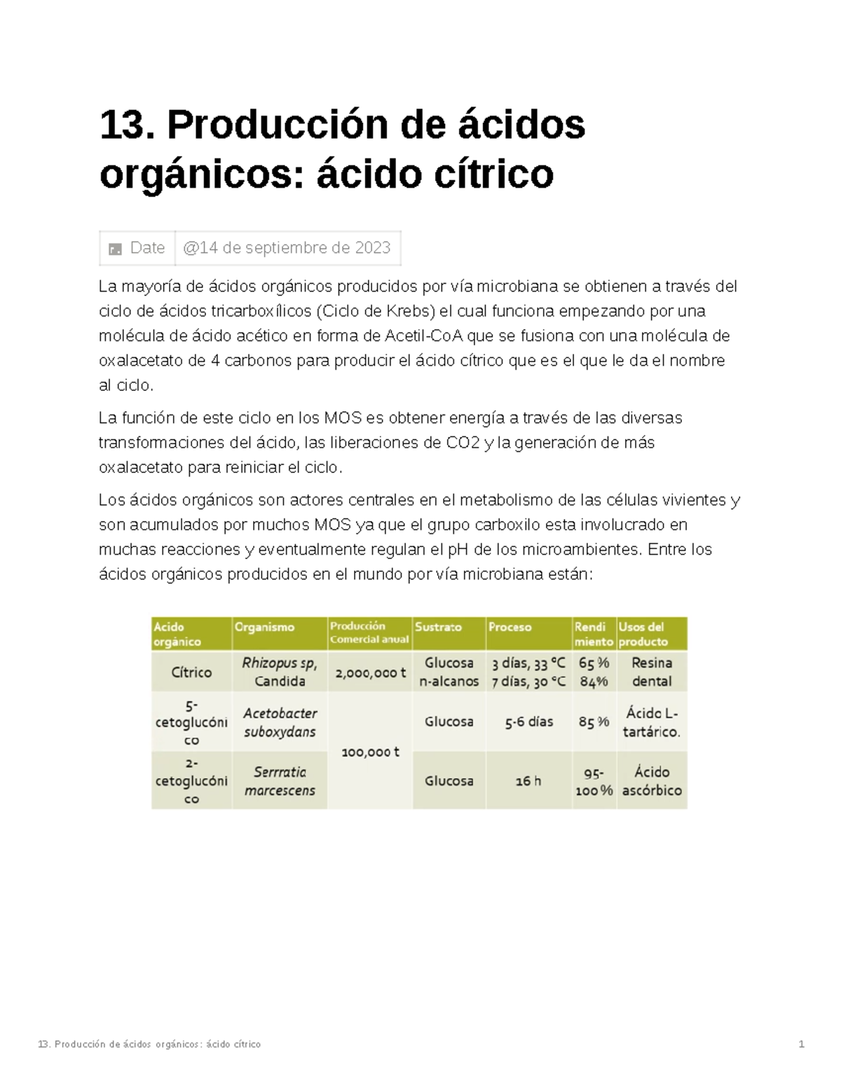 Producción de ácidos orgánicos. Ácido cítrico - 13. Producción de ...