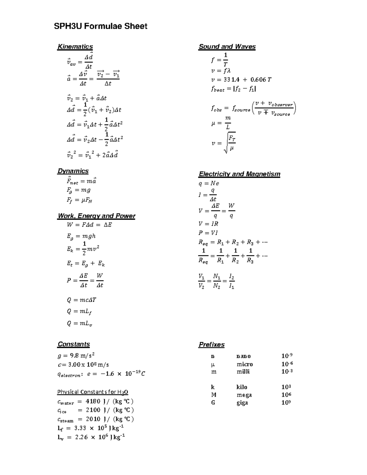 Copy of Formulae 3U - l6r6t - SPH3U Formulae Sheet Kinematics 𝑣⃑𝑎𝑣= 𝛥𝑑⃑ ...