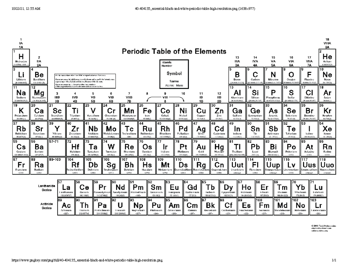 40-404135 essential-black-and-white-periodic-table-high-resolution ...