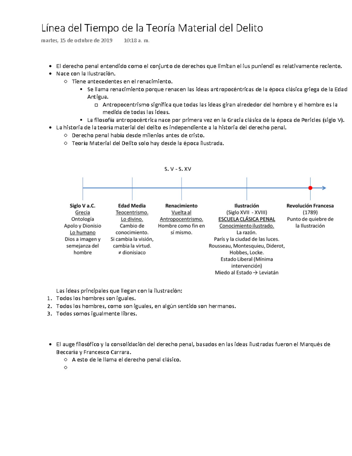 Línea del Tiempo de la Teoría Material del Delito - Warning: TT: undefined function: 32 ͻ - Studocu