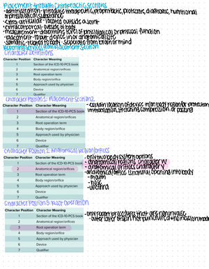 Medical coding - Questions / Answers - Using the techniques described in this chapter carefully ...