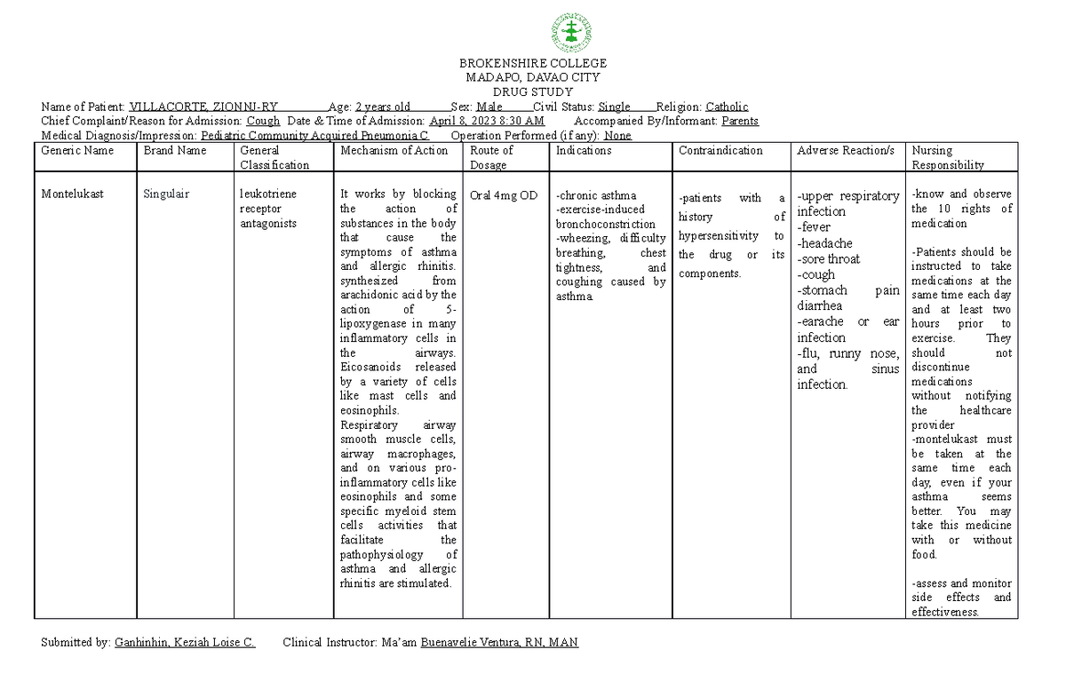 Drug-study-montelukast - BROKENSHIRE COLLEGE MADAPO, DAVAO CITY DRUG ...