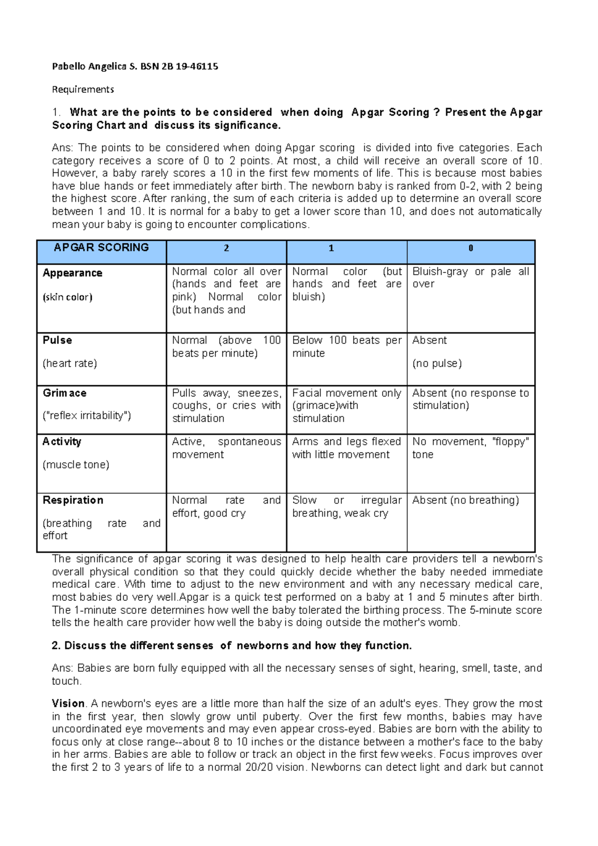 (Apgar Scoring) Pediatric Assignment Pabello Angelica S - Pabello ...