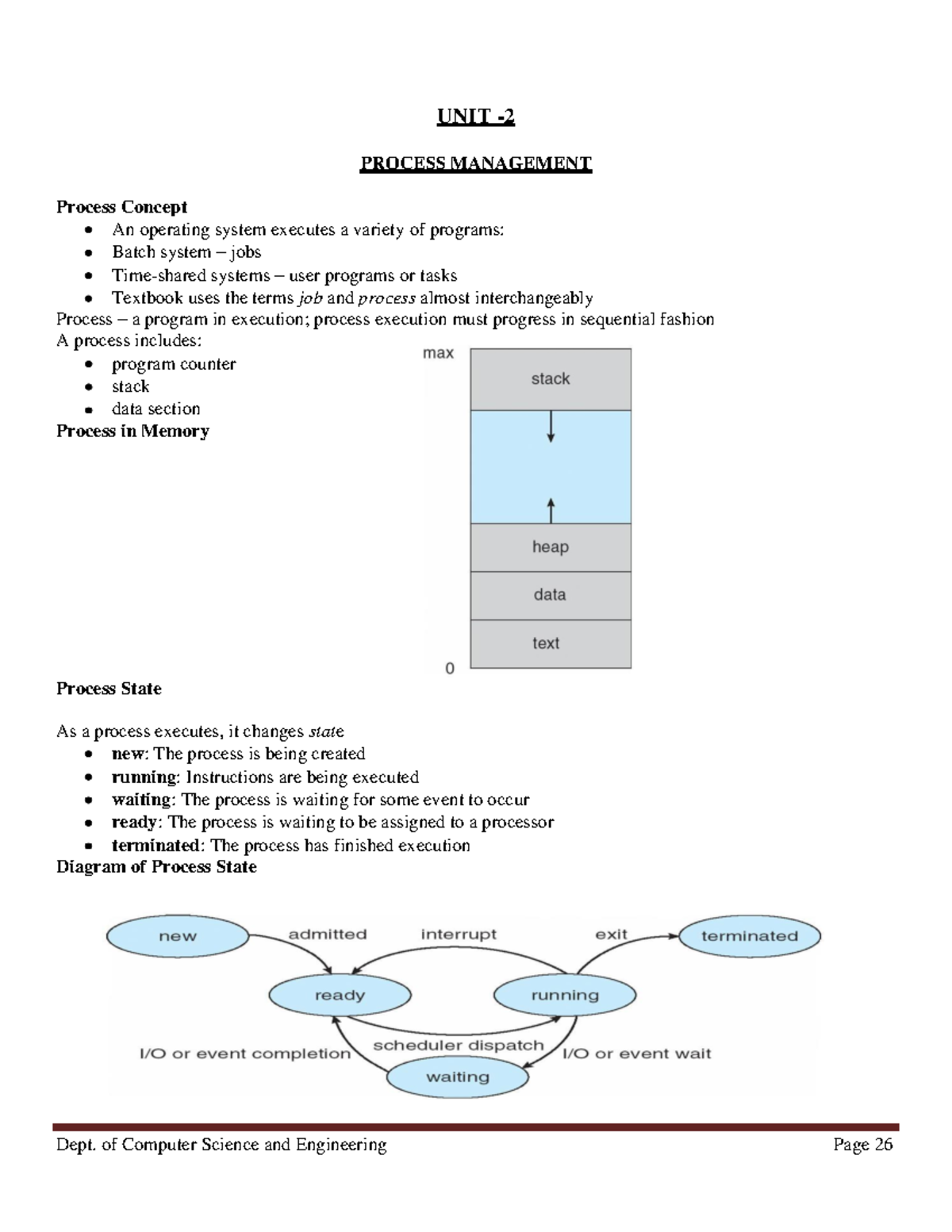 OS R19 - UNIT-2 (Ref-2) - GOOD - UNIT - PROCESS MANAGEMENT Process Concept An operating system ...