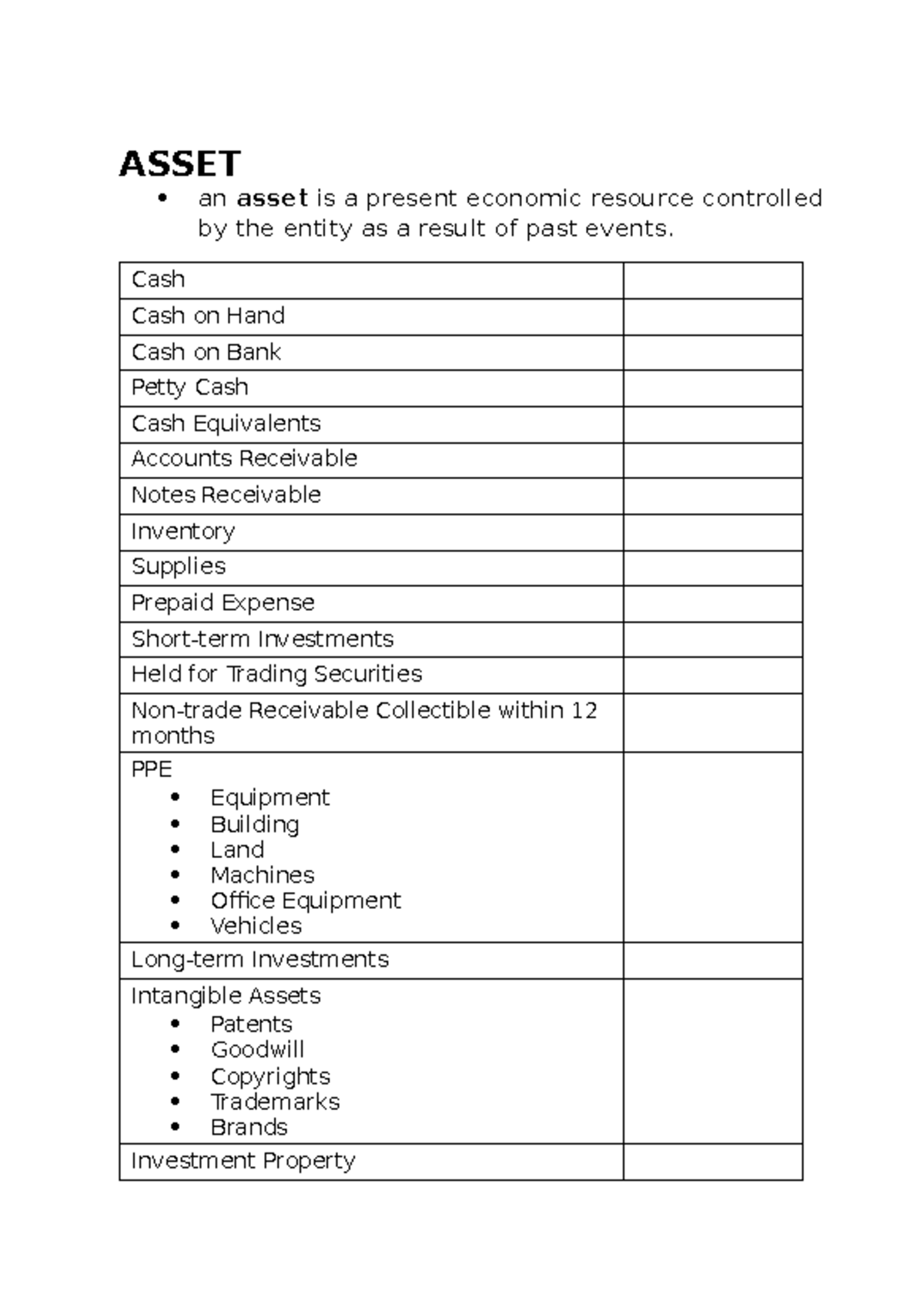 A5 Asset - notes - ASSET an asset is a present economic resource ...