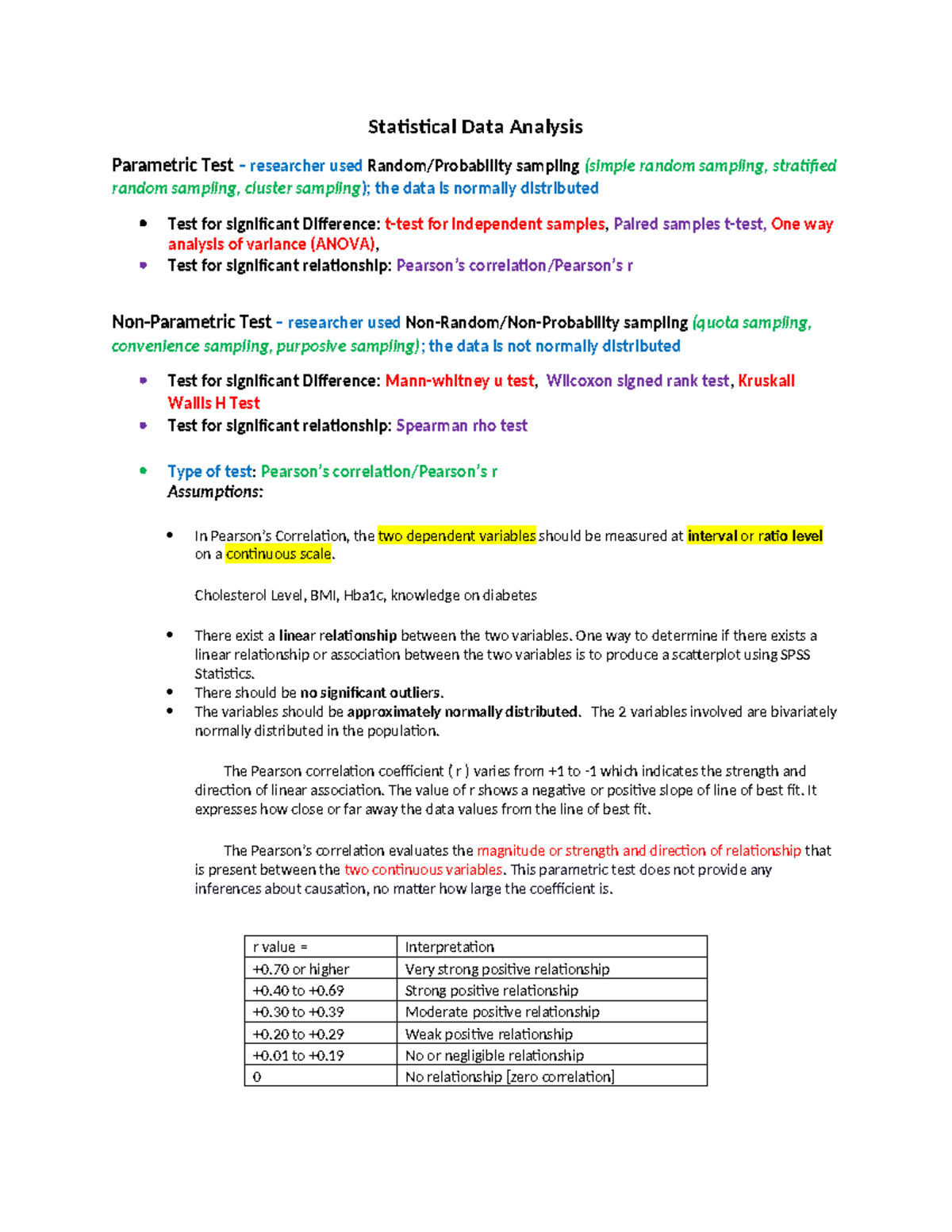 Statistical Data Analysis Pearson Spearman Chi-Square - Statistical ...