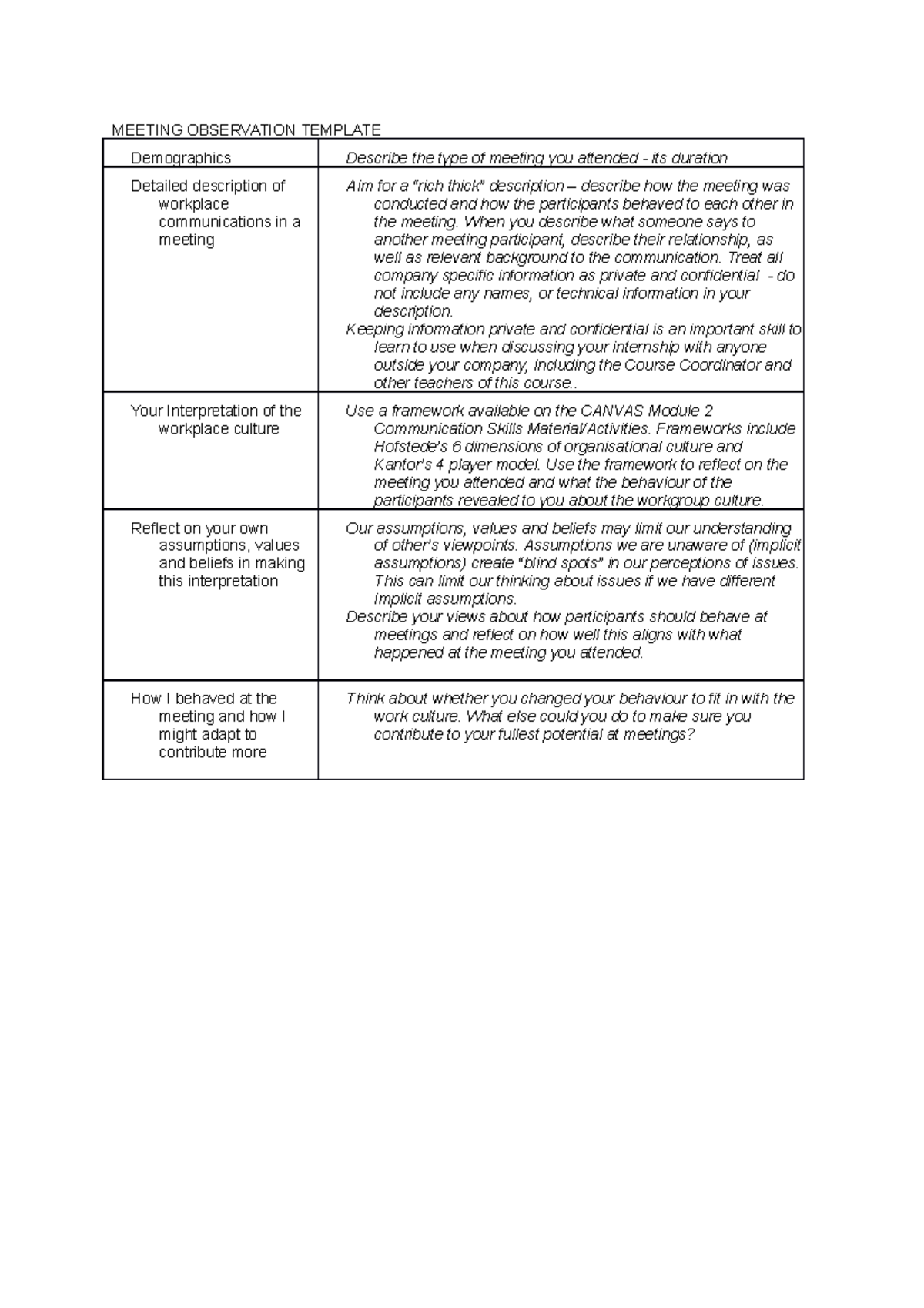 Meeting Observation Template 2022 Sheet - MEETING OBSERVATION TEMPLATE ...