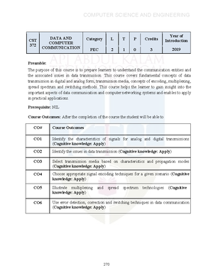 Module 3 Notes MPMC - good - THE STACK STRUCTURE OF 8086: The stack is ...