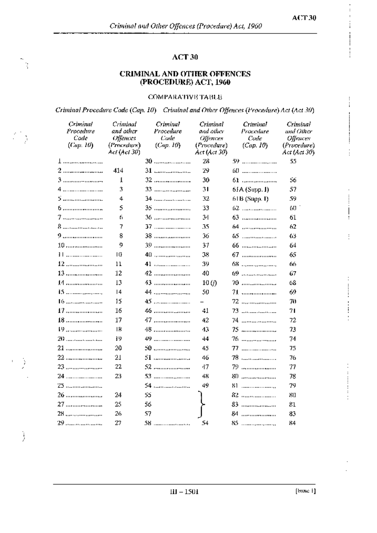 ACT 30 - Act 30 - ACT 30 Criminal and Other Offences (Procedure) Act ...
