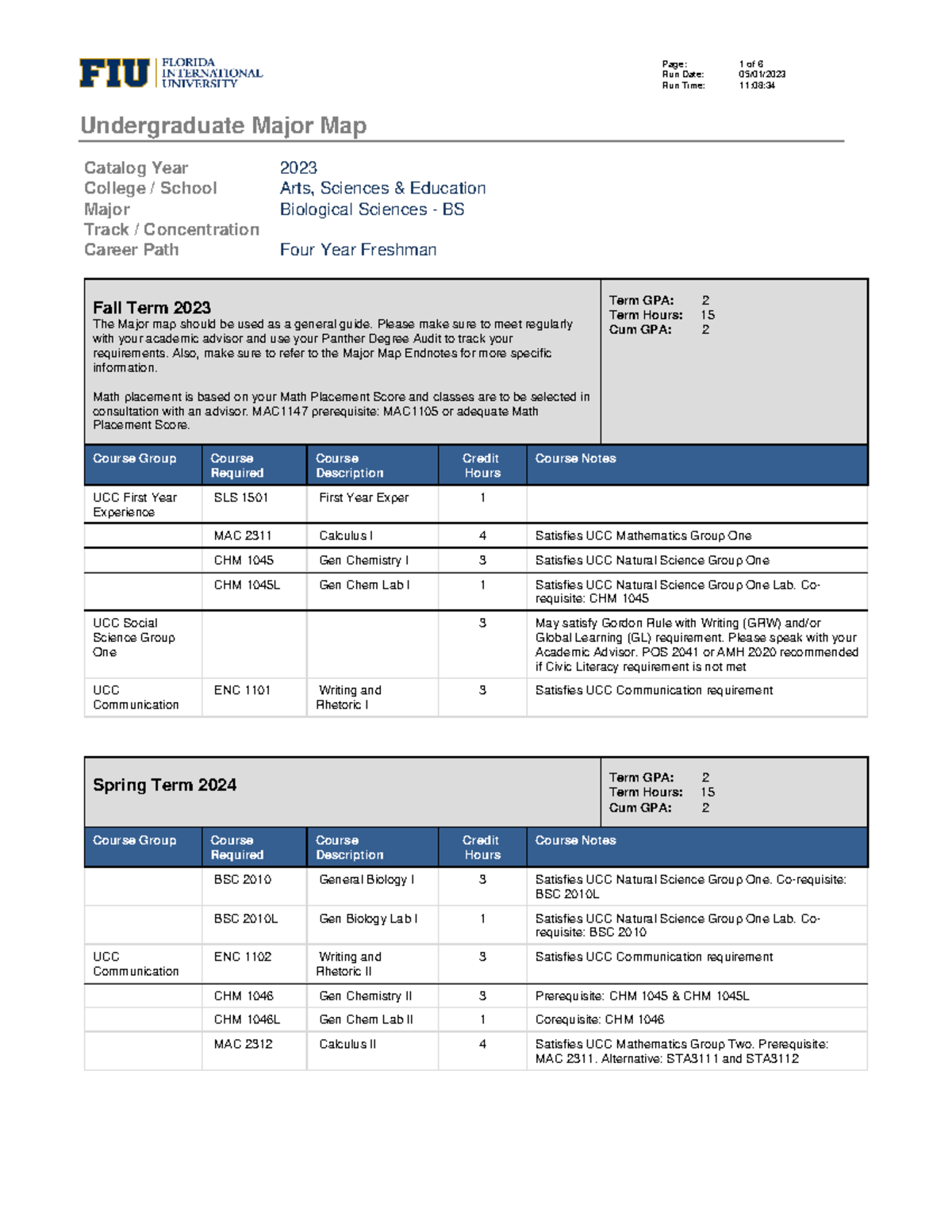 Biological-Science-(BS) 4-year-Freshman - Run Date: Run Time: 05/01/ 11 ...