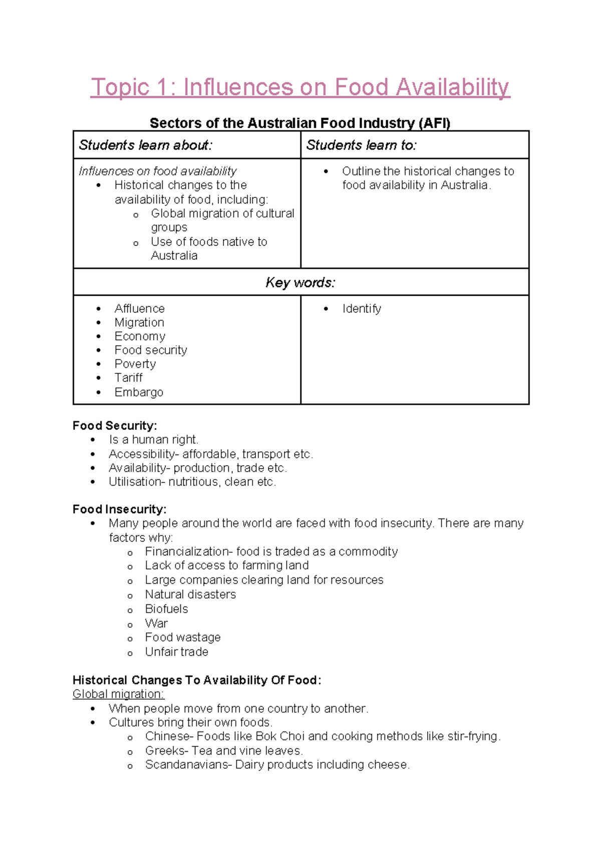 Food Tech Notes 2 - Topic 1: Influences on Food Availability Sectors of ...