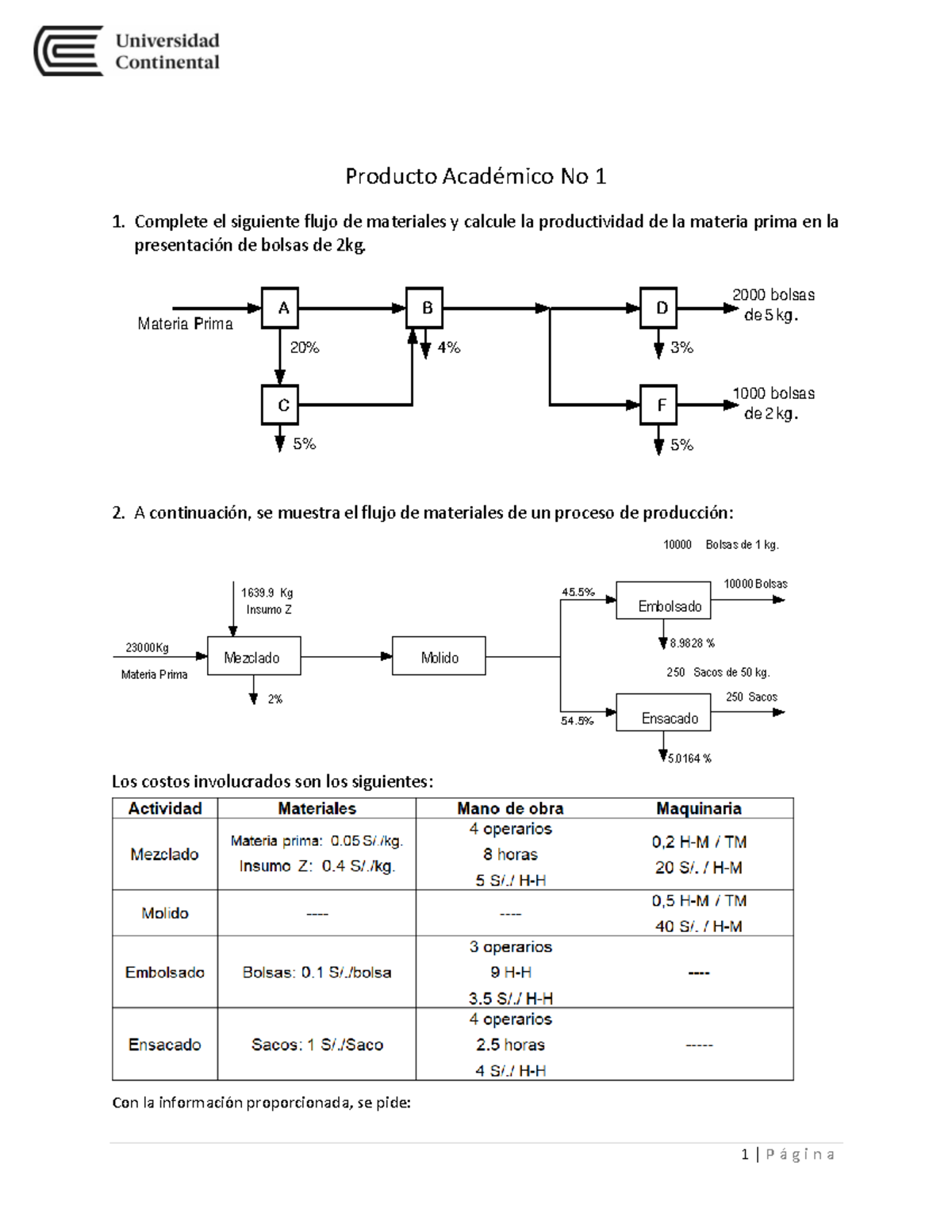 PA01-Millan Cochachi - TRABAJO PA1 - Producto Académico No 1 1. Complete el siguiente flujo de ...