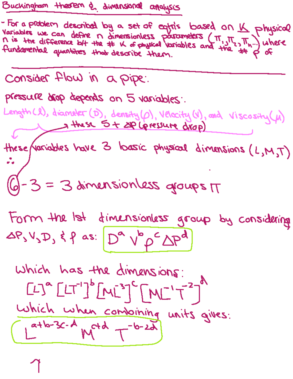 Dimensional analysis help - Buckingham theorem dimensional analysis ...