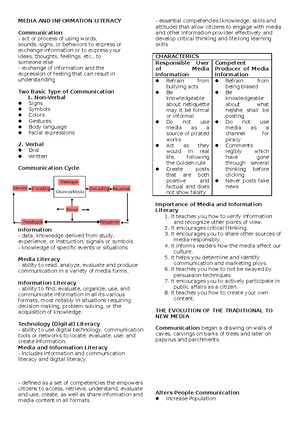 CS15- Reviewer-2023 - reviewer for media and information literacy ...