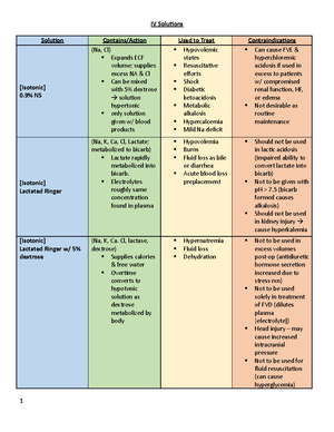 Patient education notes - Patient Education Notes Patient Education ...