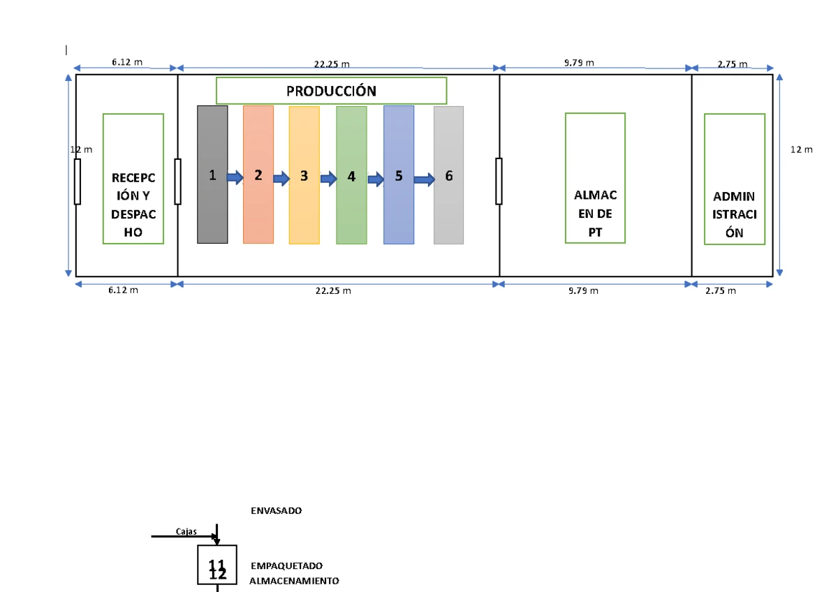 Studocu - Resúmenes, apuntes y preparación de exámenes gratis