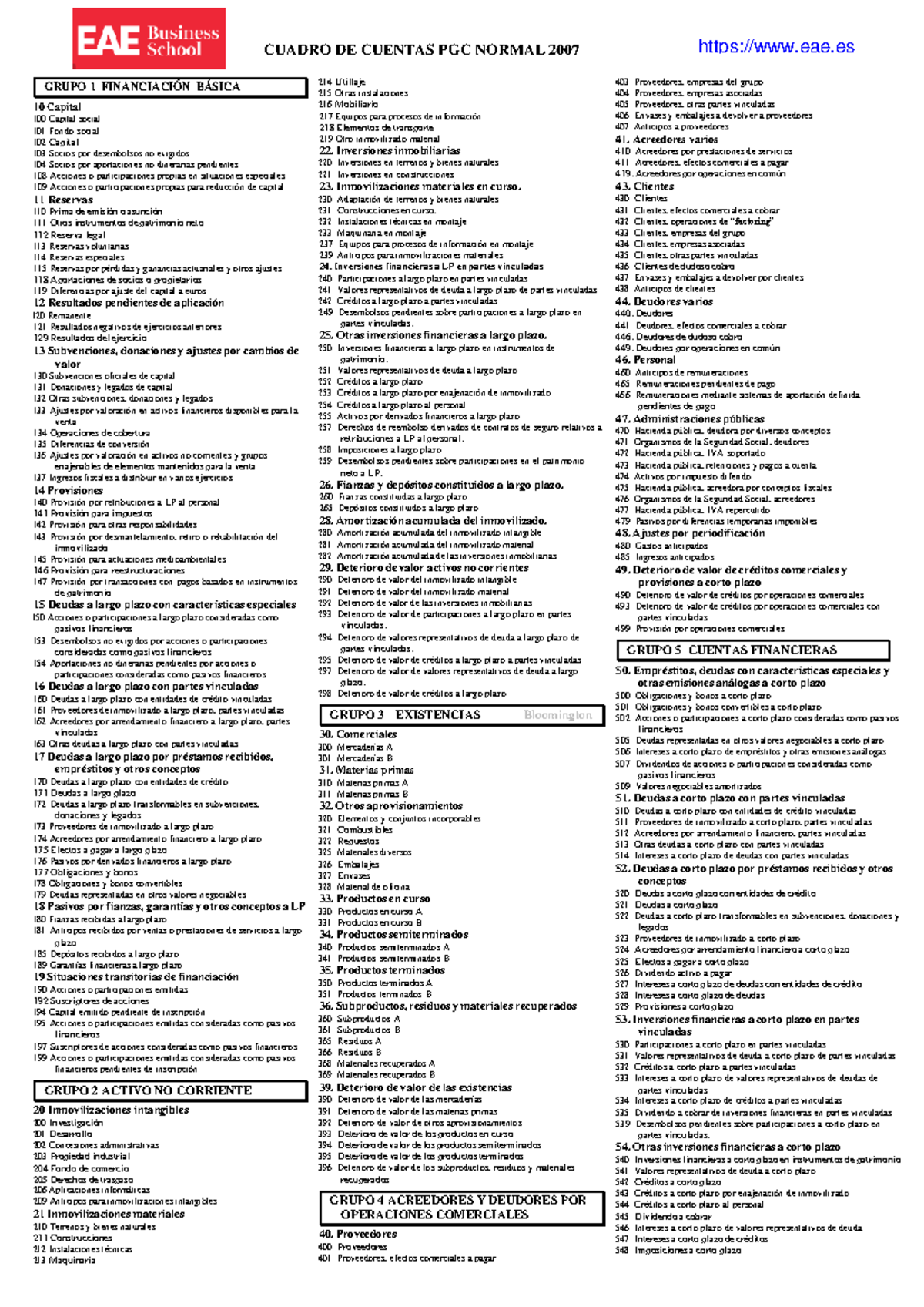 Cuadro DE Cuentas PLAN General DE Contabilidad - CUADRO DE CUENTAS PGC ...