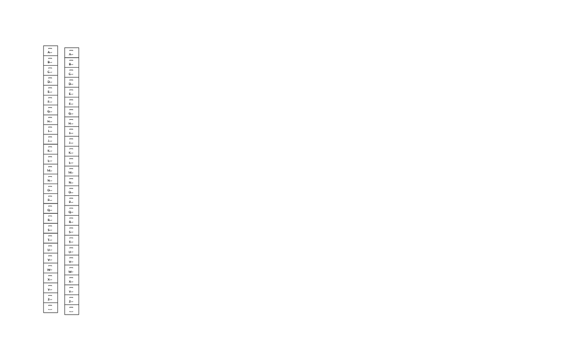 Scantron SHEET for LET - [ A] [ B] [ C] [ D] [ E] [ F] [ G] [ H] [ I ...