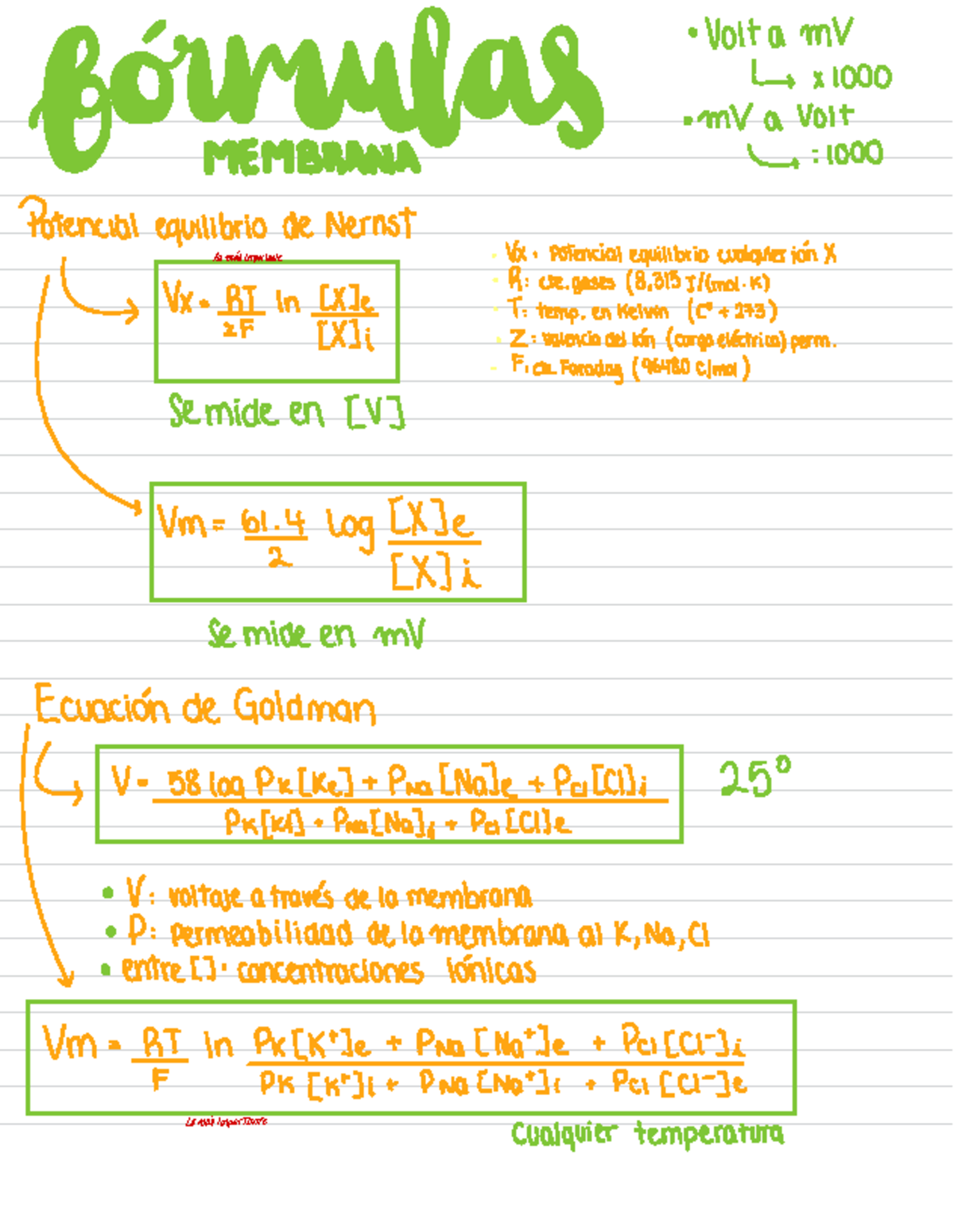 Formulas Membrana - ... - voitam fORMLQBUm L, x 1000 volt mva MEMBRANA ...