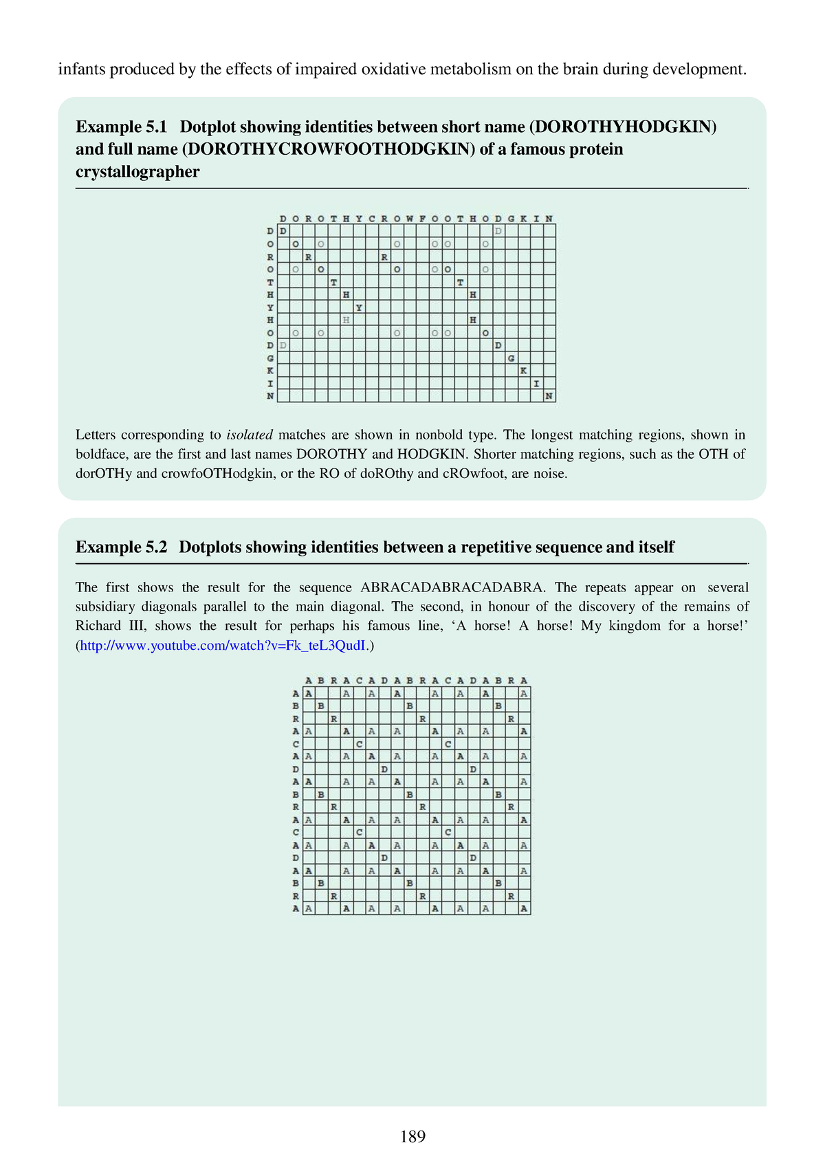 Introduction of Bioinformatics - Notes-48 - infants produced by the ...