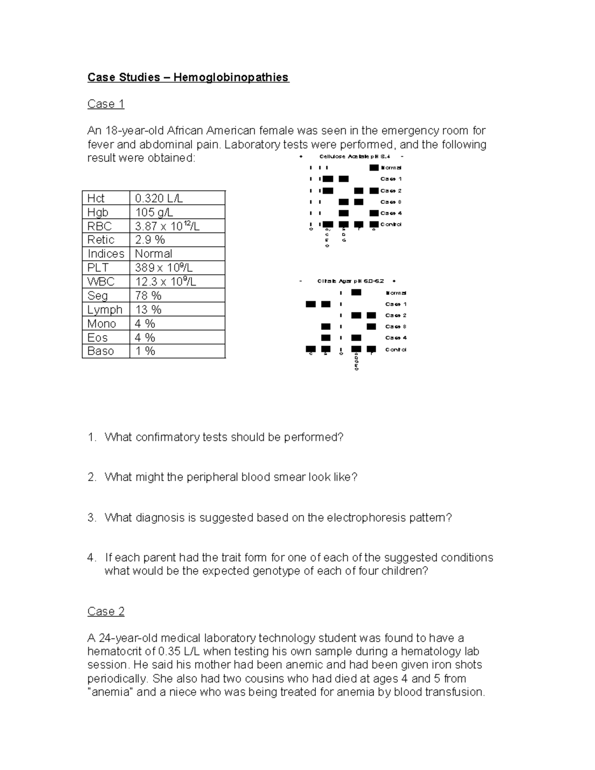 Hemo Module 7 Case Studies - Student - + Cellulose Acetate pH 8 - I I I ...
