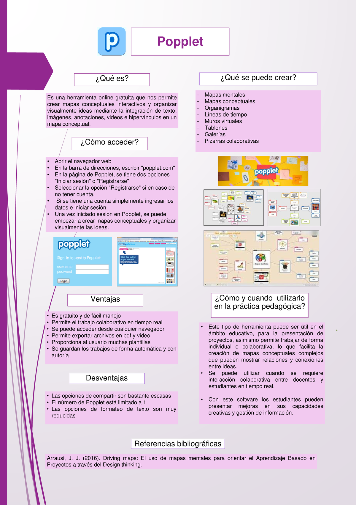 Popplet - Ventajas Referencias bibliográficas ¿Cómo y cuando utilizarlo en la práctica ...