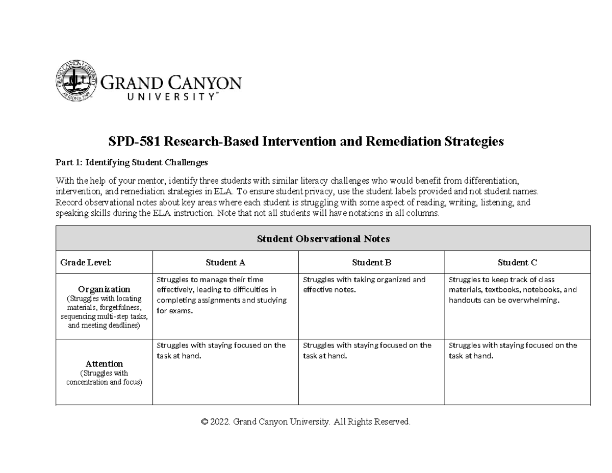 SPD-581 RS T3 Research Based Intervention and Remediation Strategies - SPD-581 Research-Based ...