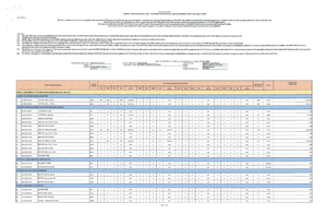 LE Science 7 Q1 week-1 final - Quarter 1 Lesson Exemplar Science 7 1 PILOT IMPLEMENTATION OF THE ...