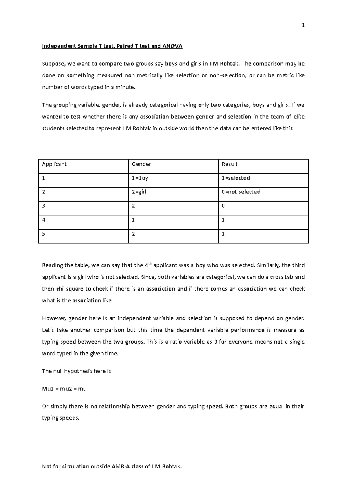 T tests and Anova-1 - Too - Independent Sample T test, Paired T test ...