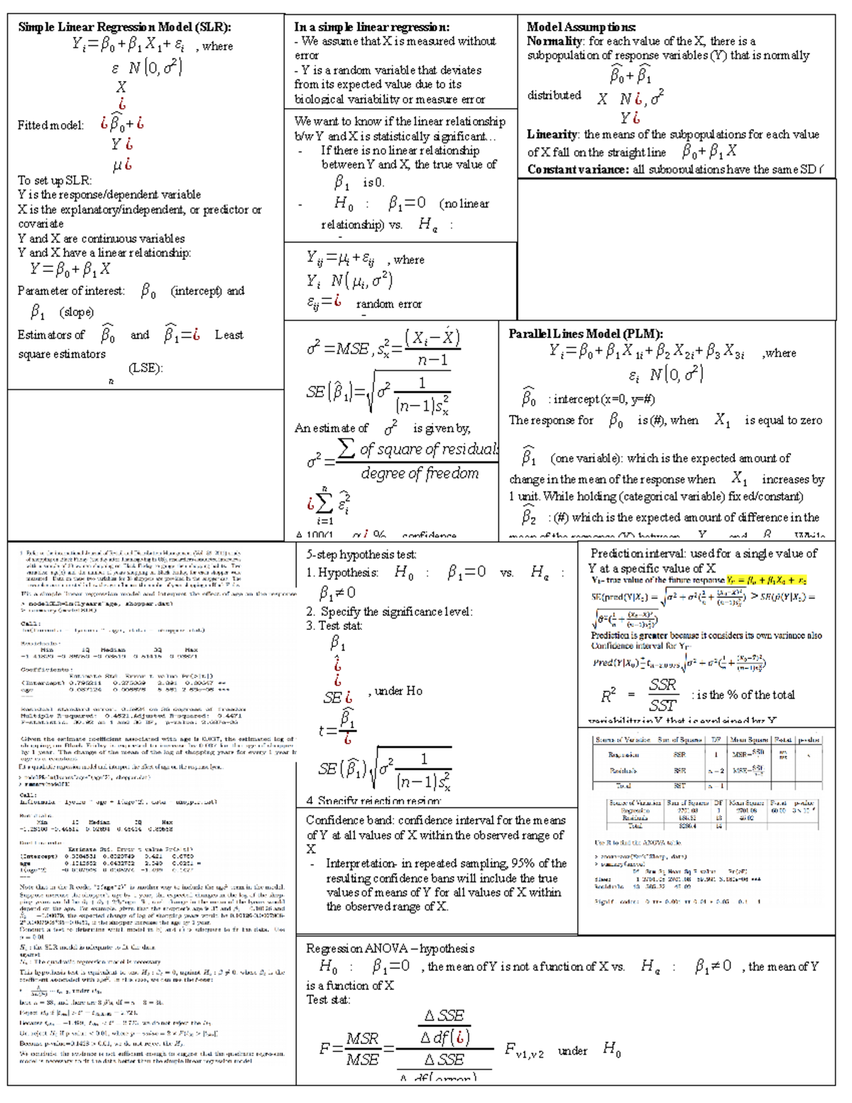 STAT*2050 Unit 4 Cheat Sheet - Simple Linear Regression Model (SLR): Y ...