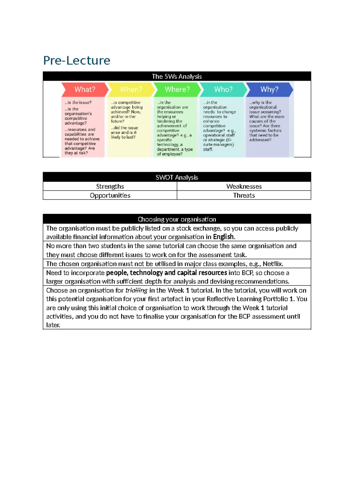 COMM1170 - Week 1 - Week 1 - Pre-Lecture The 5Ws Analysis SWOT Analysis Strengths Weaknesses ...