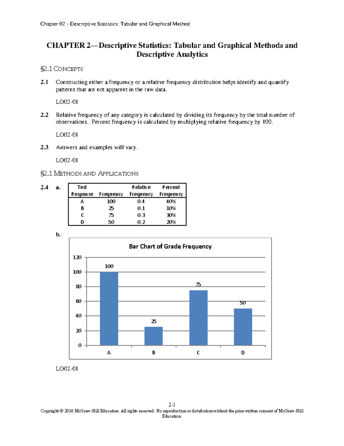 C215SM Ch2 - Lesson2 - 2- Copyright © 2016 McGraw-Hill Education. All ...