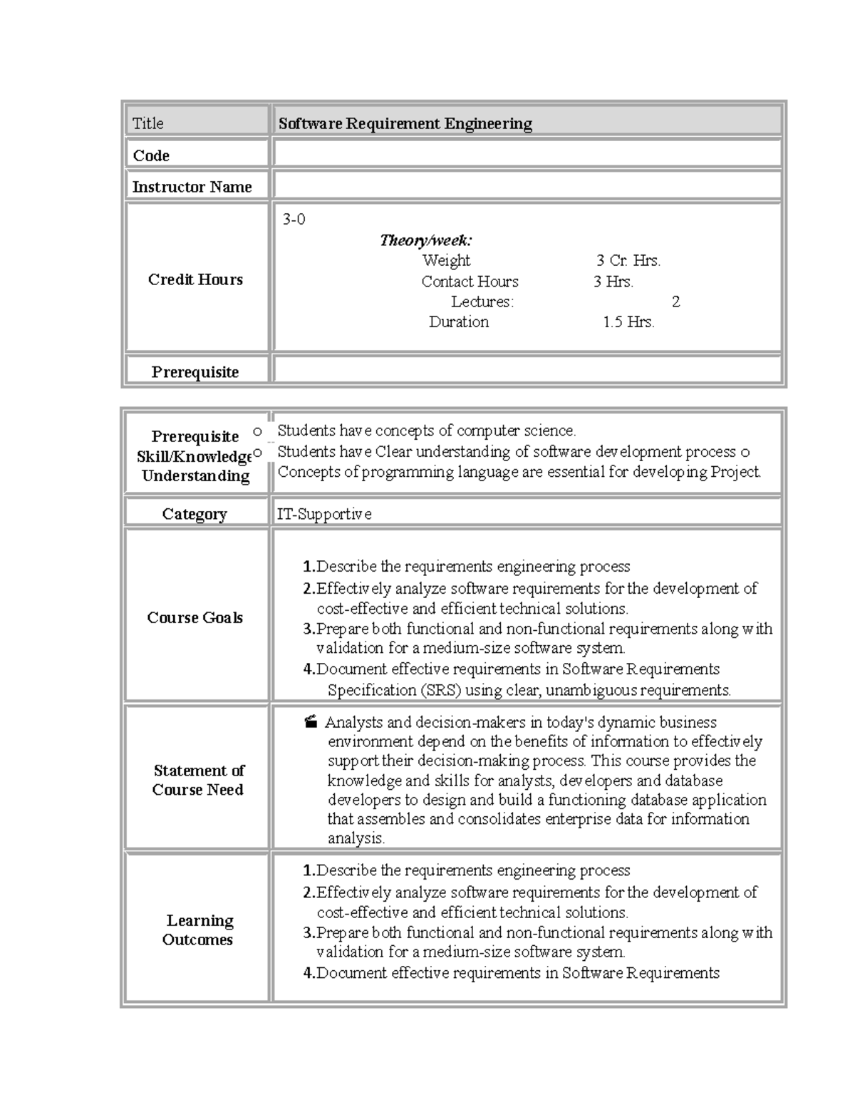 Software Requirement Engineering (SE-223) - Title Software Requirement ...