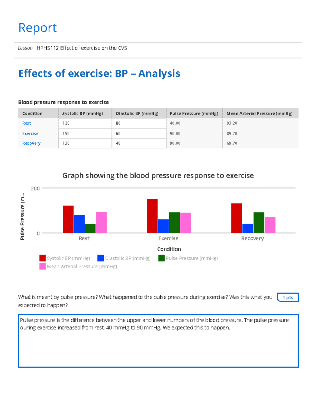 second physiology Practical - Report Lesson HPHS112 Eect of exercise on ...
