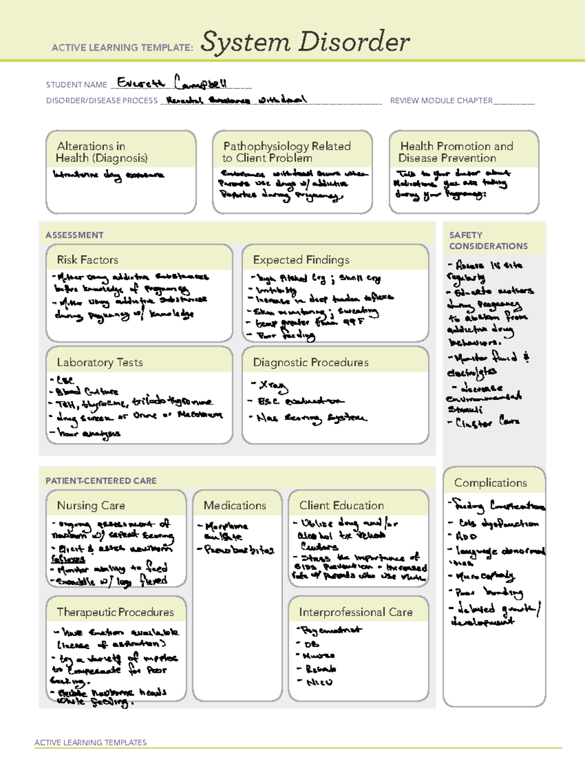 Neonatal Substance Withdrawal - ACTIVE LEARNING TEMPLATES System ...