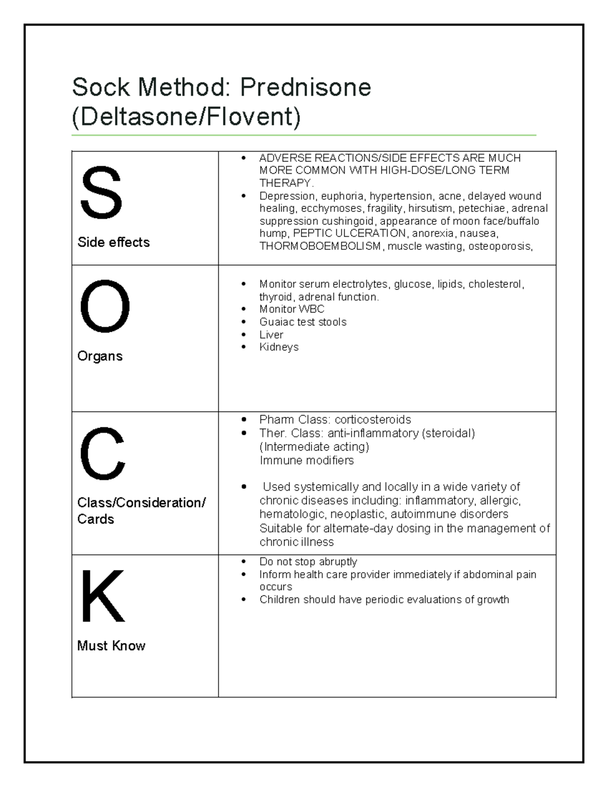 Flovent) - Copy - SOCKS METHOD - Sock Method: Prednisone (Deltasone ...