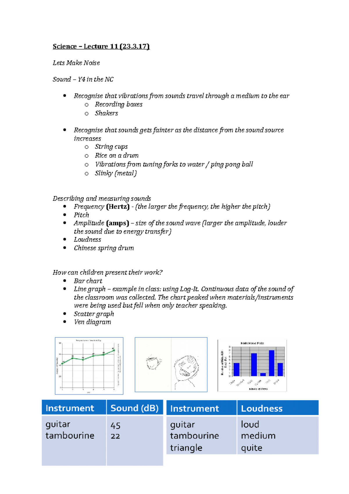 Lecture 11 - Noise - Science Lecture 11 (23.3) Lets Make Noise Sound Y4 ...