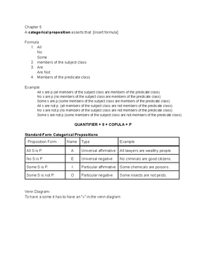 Phil 103- Chapter 1 - Neil Manson - Conclusion-is what they are trying ...