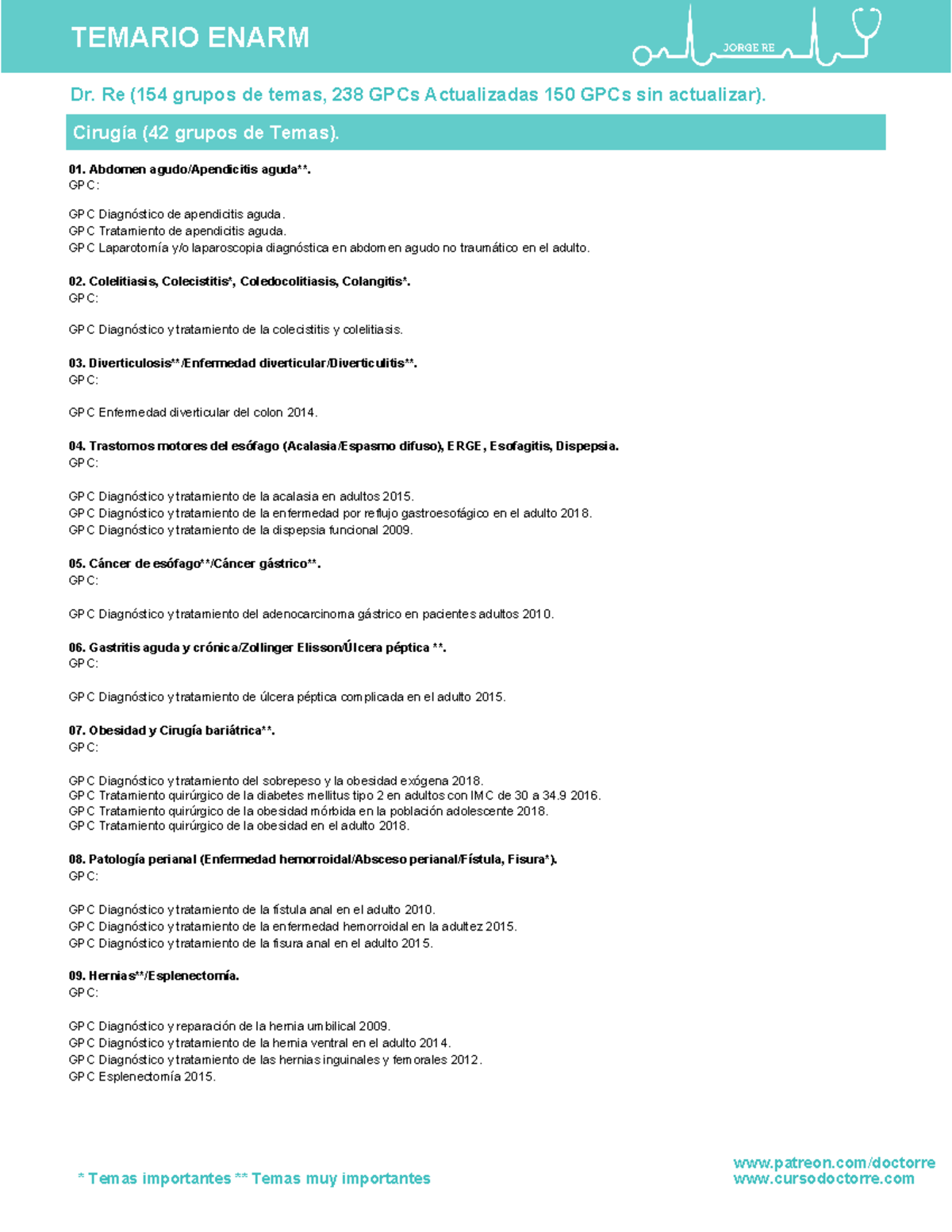 Temario Enarm Dr. Re - Apuntes SDFSDFS - Dr. Re (15 4 grupos de temas ...