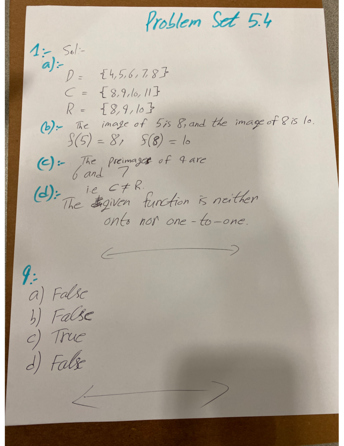 Problem Set 5 - Summaries for assignment and work - CIS-288 - Studocu