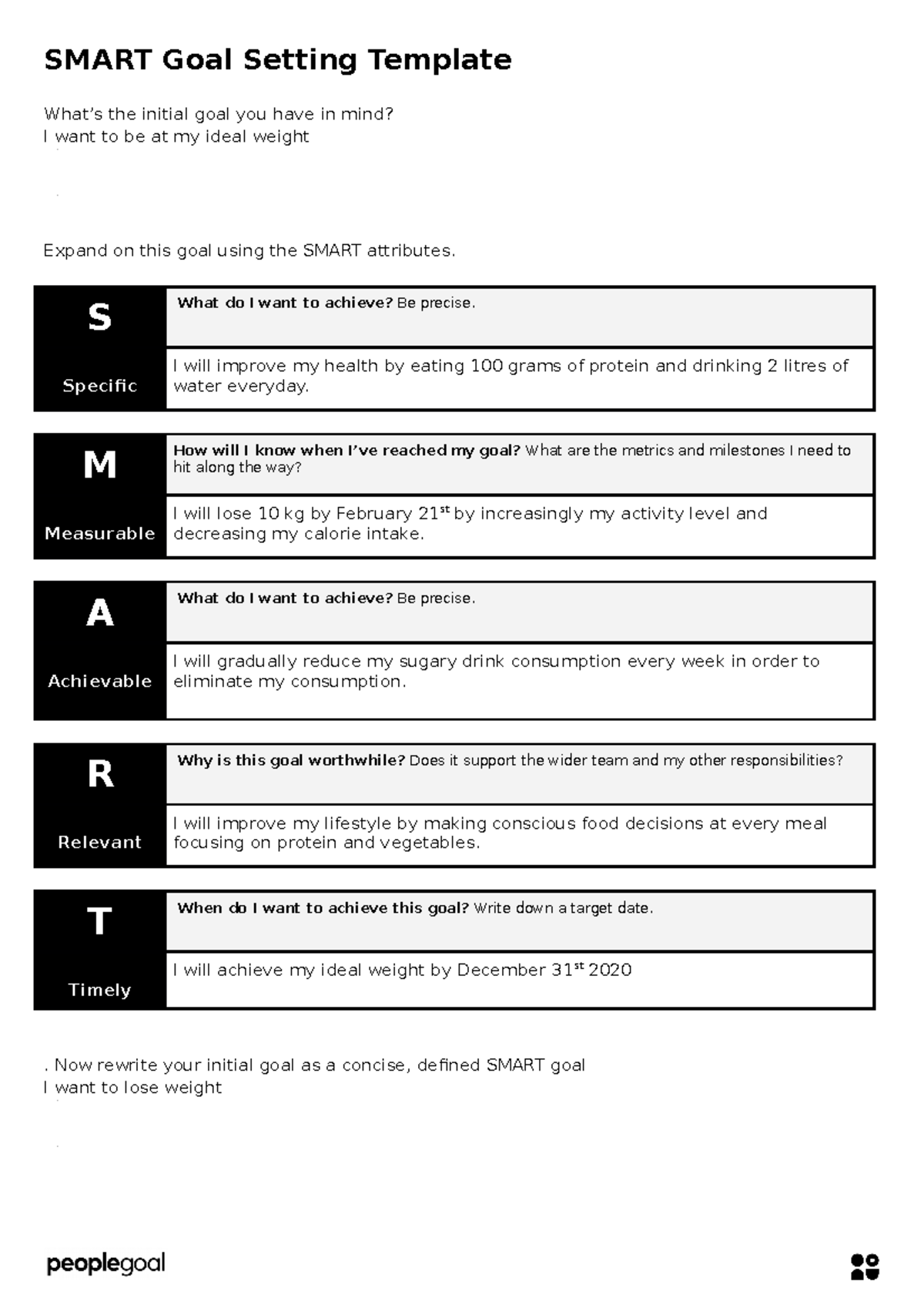 Smart Goals Template - SMART Goal Setting Template What’s the initial ...