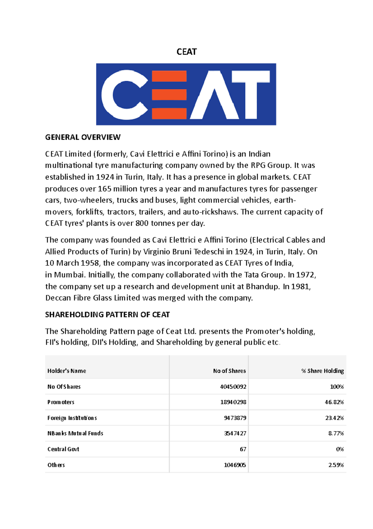 CEAT market analysis - CEAT GENERAL OVERVIEW CEAT Limited (formerly ...