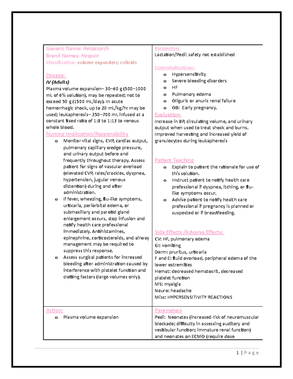 Drug 39-51 OB - bc nursing OB - Generic Name: Hetastarch Brand Names ...
