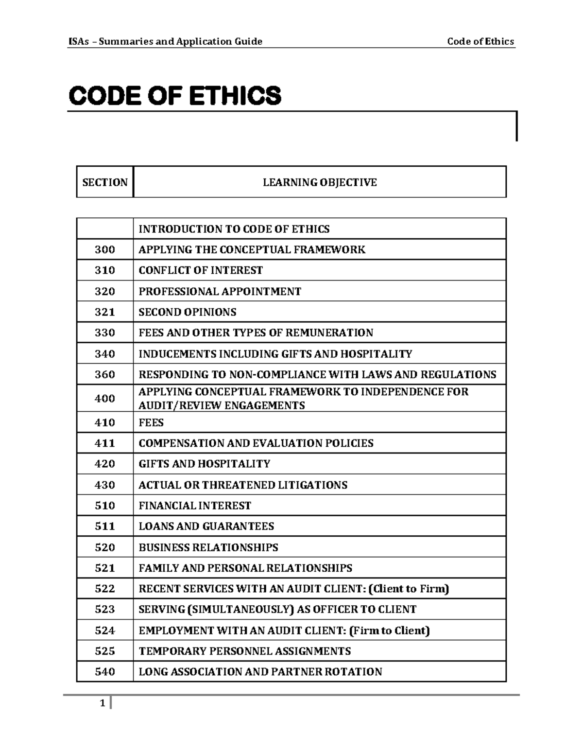 Code of Ethics - Revised Study Notes - CODE OF ETHICS SECTION LEARNING ...