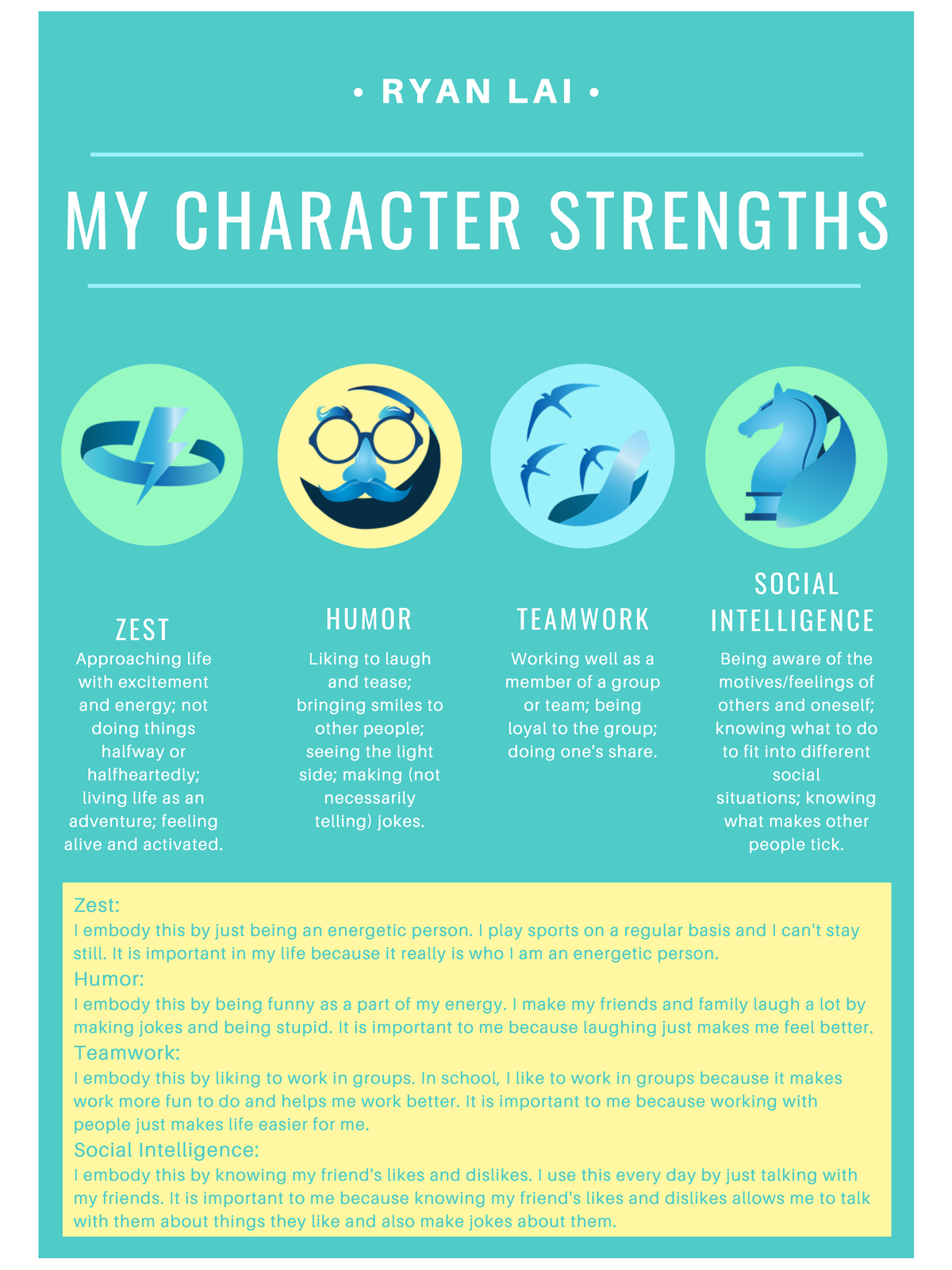 1. Participate actively - • R Y A N L A I • ZEST MY CHARACTER STRENGTHS ...